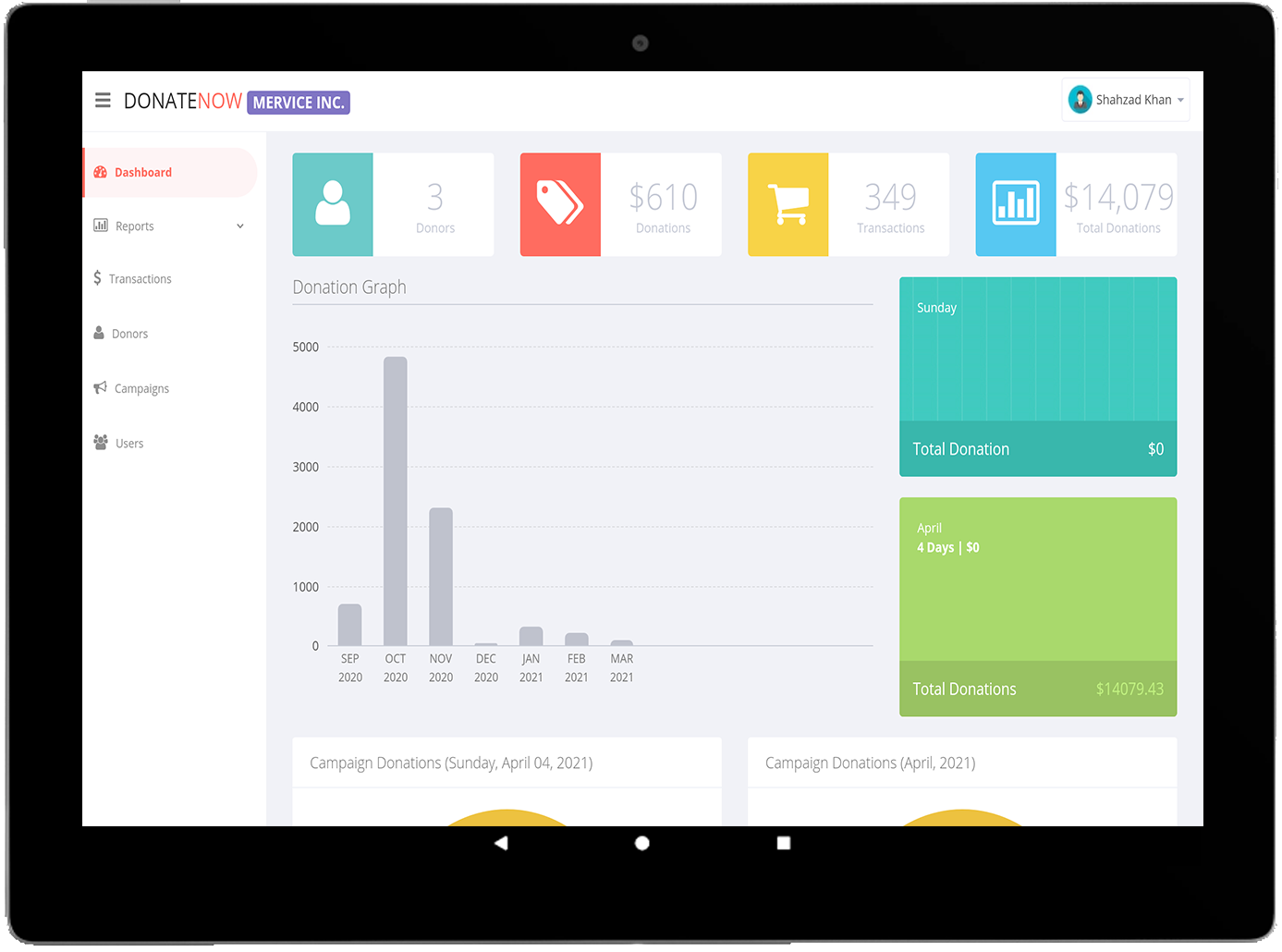 Fund Raising – Mervice